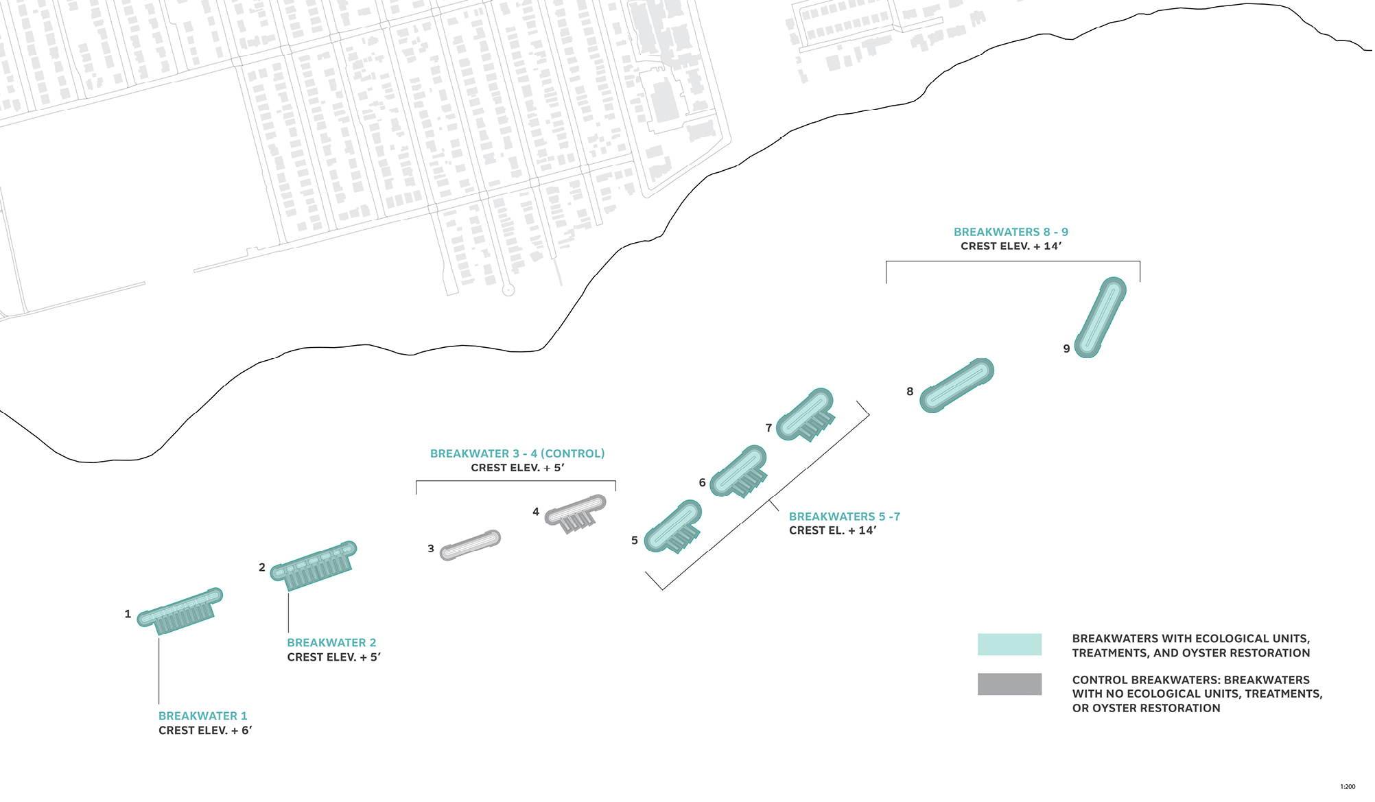 Living Breakwaters ~ Atelier Klima